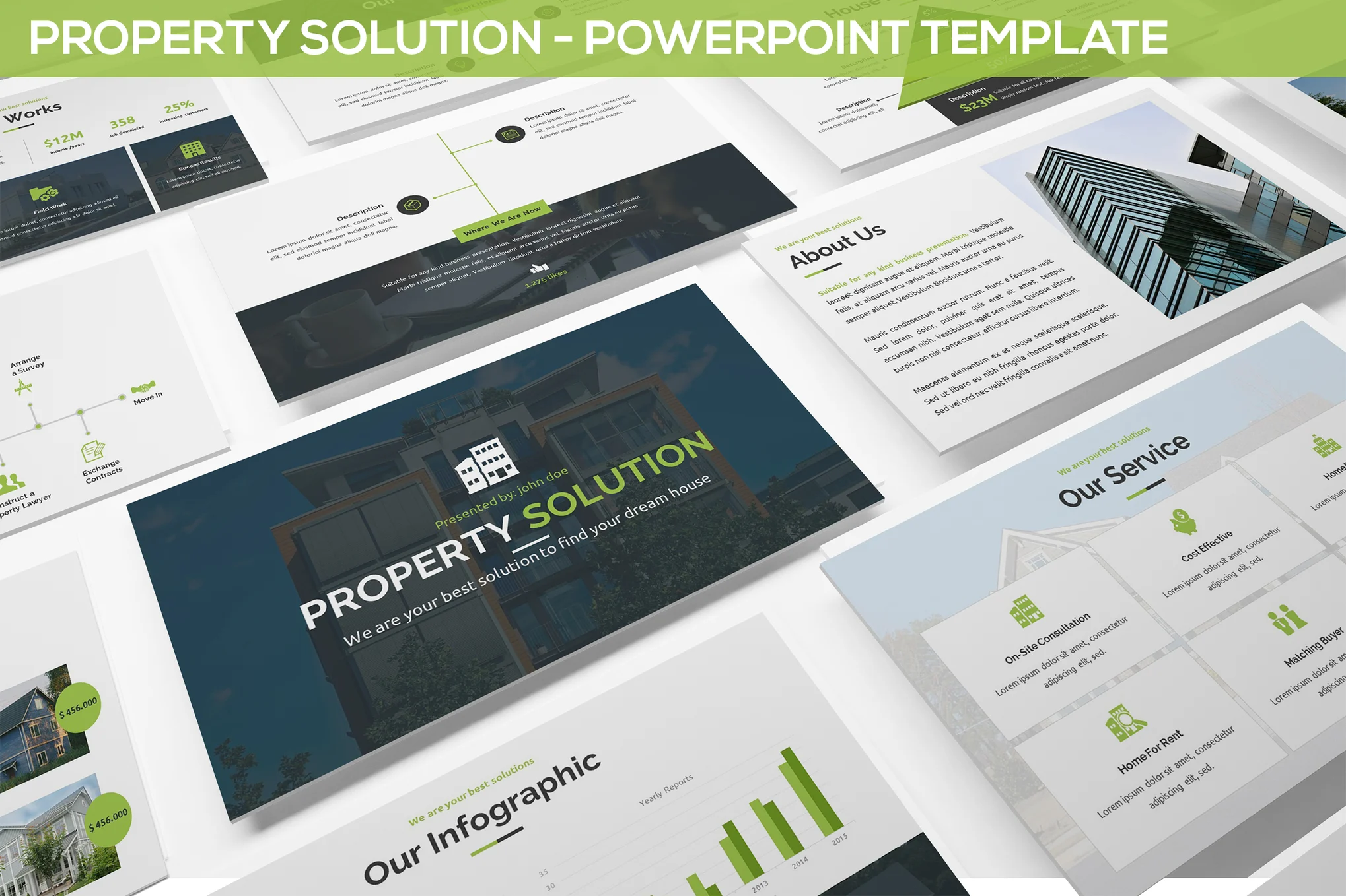 Property Solution - Powerpoint Template | عالمكم