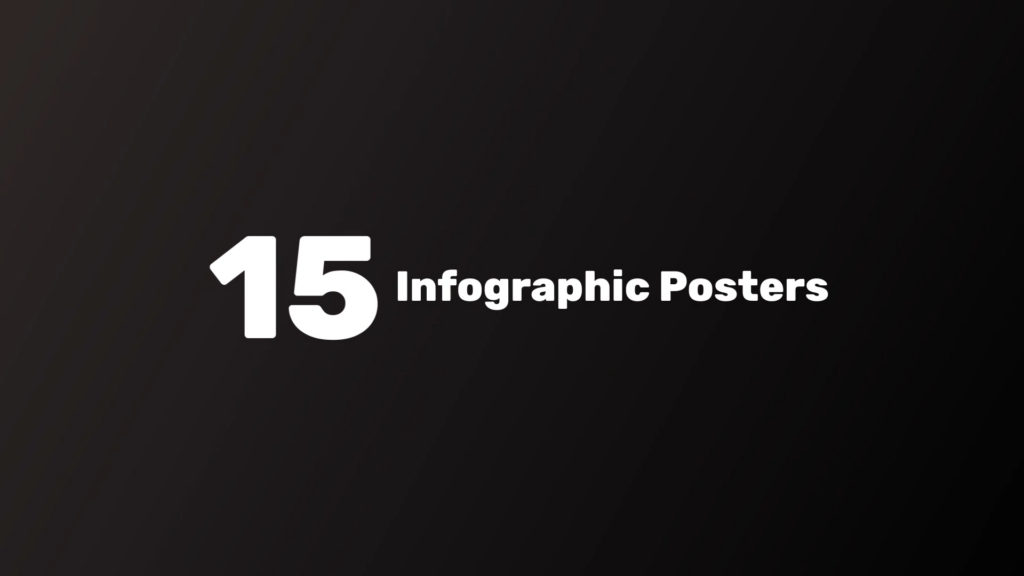 Infographic Posters for Premiere Pro | عالمكم